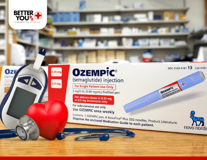 What Happens if You Take Too Much Ozempic? - Better You Rx