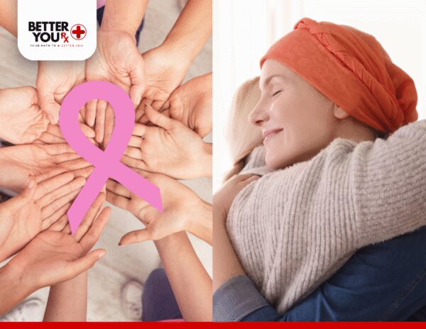 Cancer Care the Importance of a Strong Support System in - BetteryouRx
