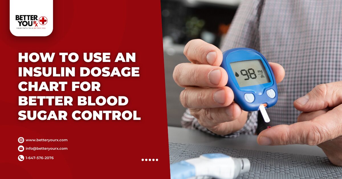 How to Use an Insulin Dosage Chart for Better Blood Sugar Control