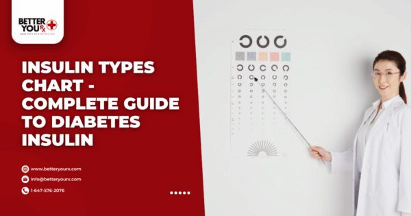Insulin Types Chart - Complete Guide to Diabetes Insulin - BetteryouRx